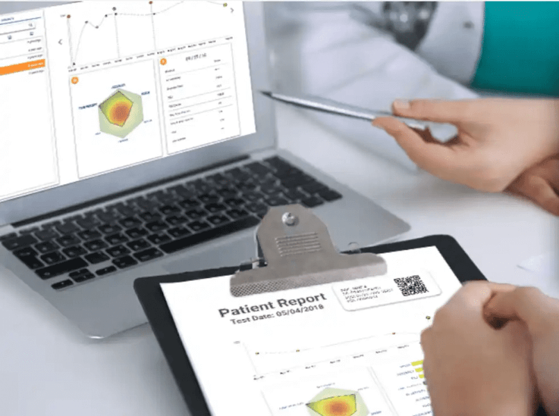 Brain Gauge Assessment - Thrive